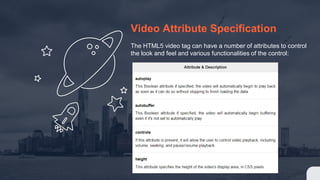 HTML 5: Audio And Video | PPTX