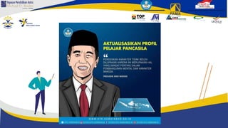 PIGUR (Pekan Inovasi Guru) Asep Perdiansyah_SMK Maharati Ok | PPTX