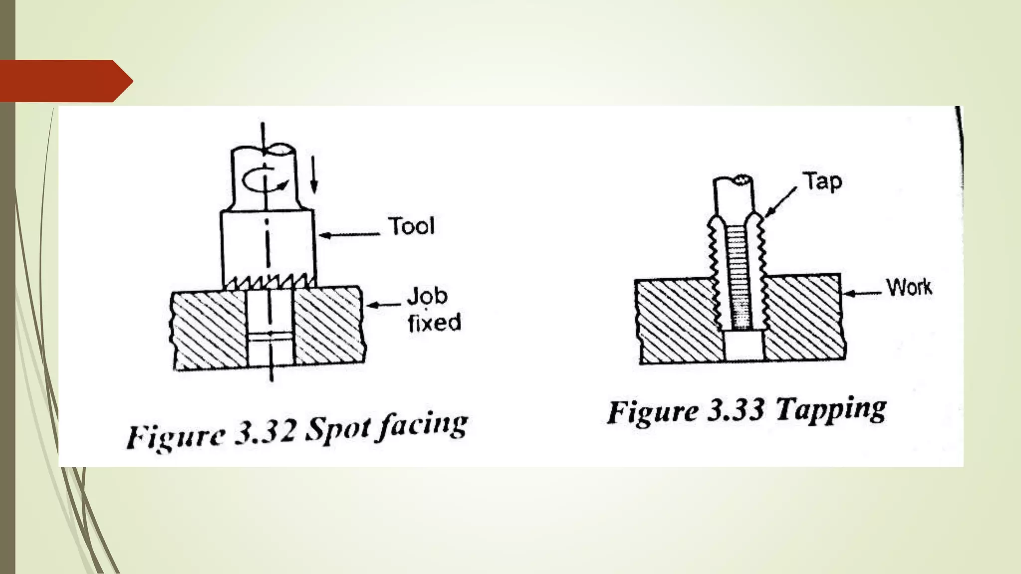 Drilling, reaming, boring, tapping | PPTX