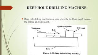 Drilling, reaming, boring, tapping | PPTX