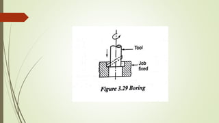 Drilling, reaming, boring, tapping | PPTX