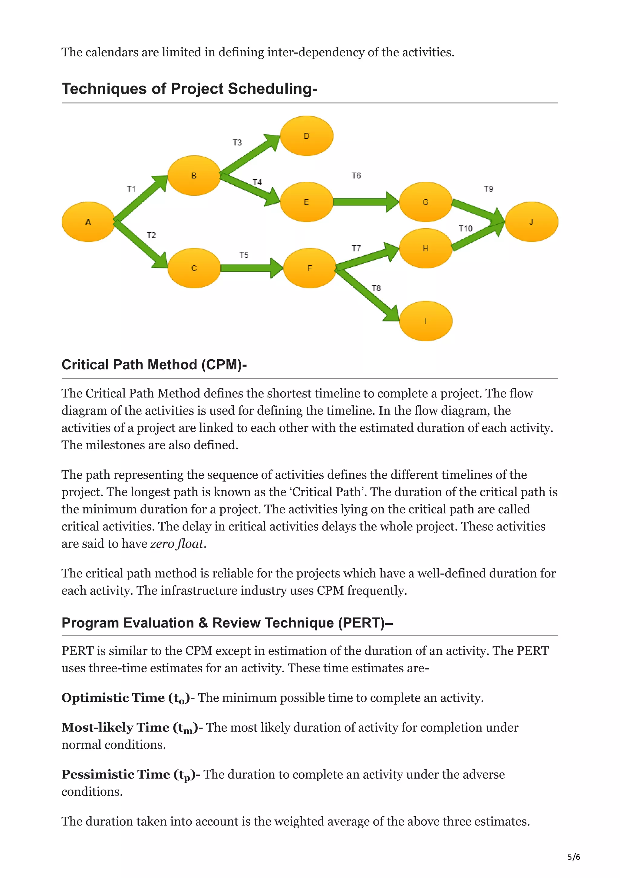 Project schedule- What, How, Tools & Techniques | PDF