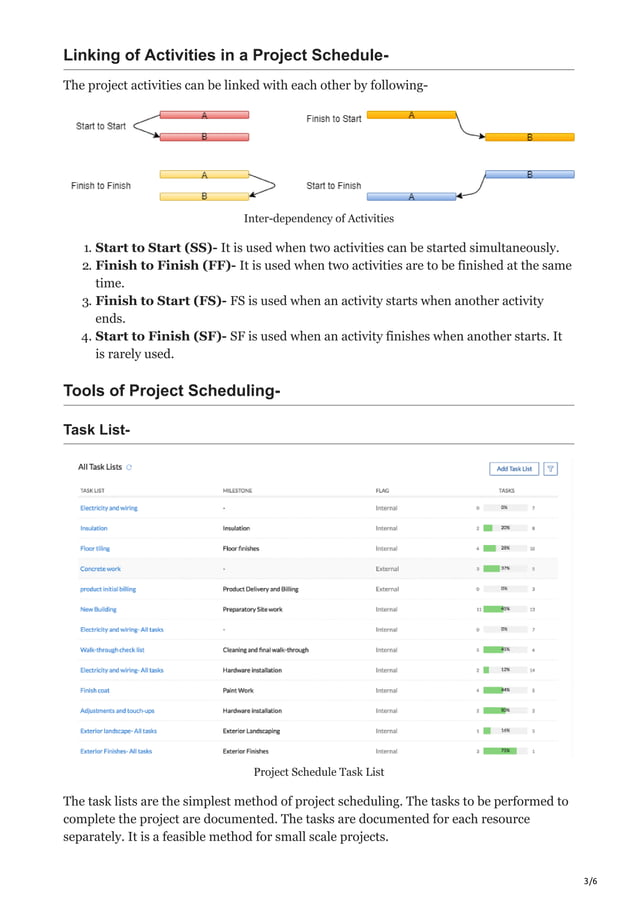Project schedule- What, How, Tools & Techniques | PDF