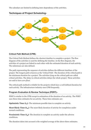 Project schedule- What, How, Tools & Techniques | PDF