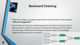 Expert systems | PPTX