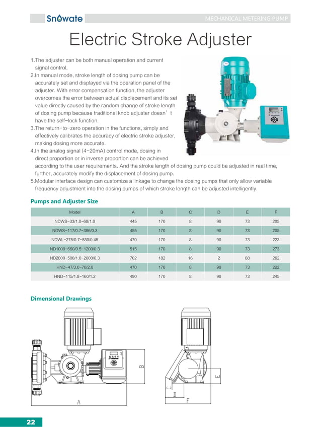 Dosing pump catalog | PDF
