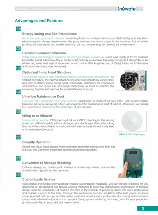 Dosing pump catalog | PDF
