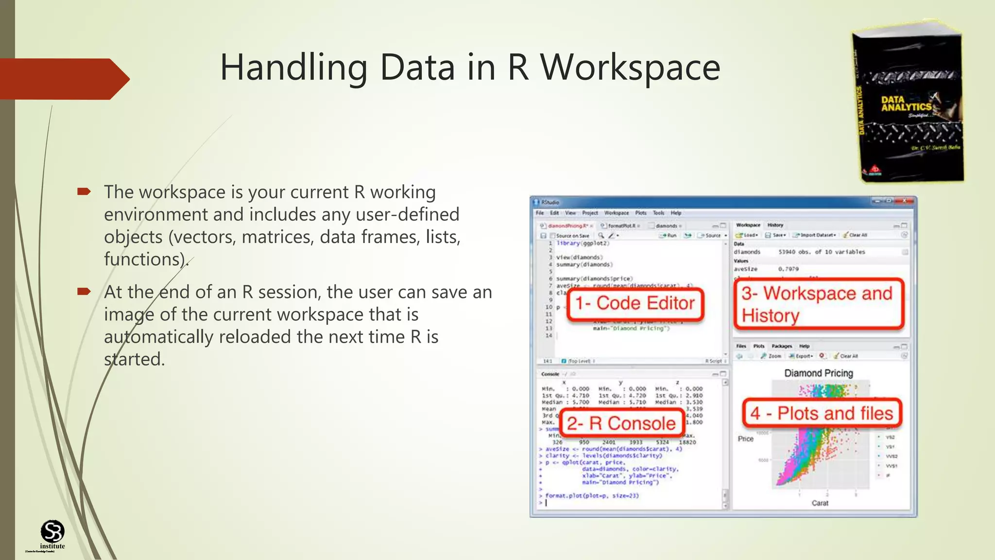 Data analytics with R | PPTX
