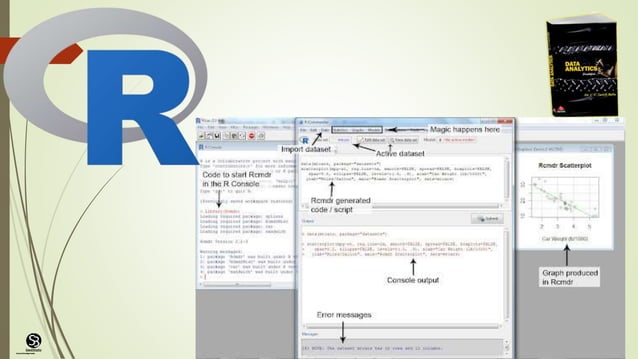 Data analytics with R | PPTX | Programming Languages | Computing