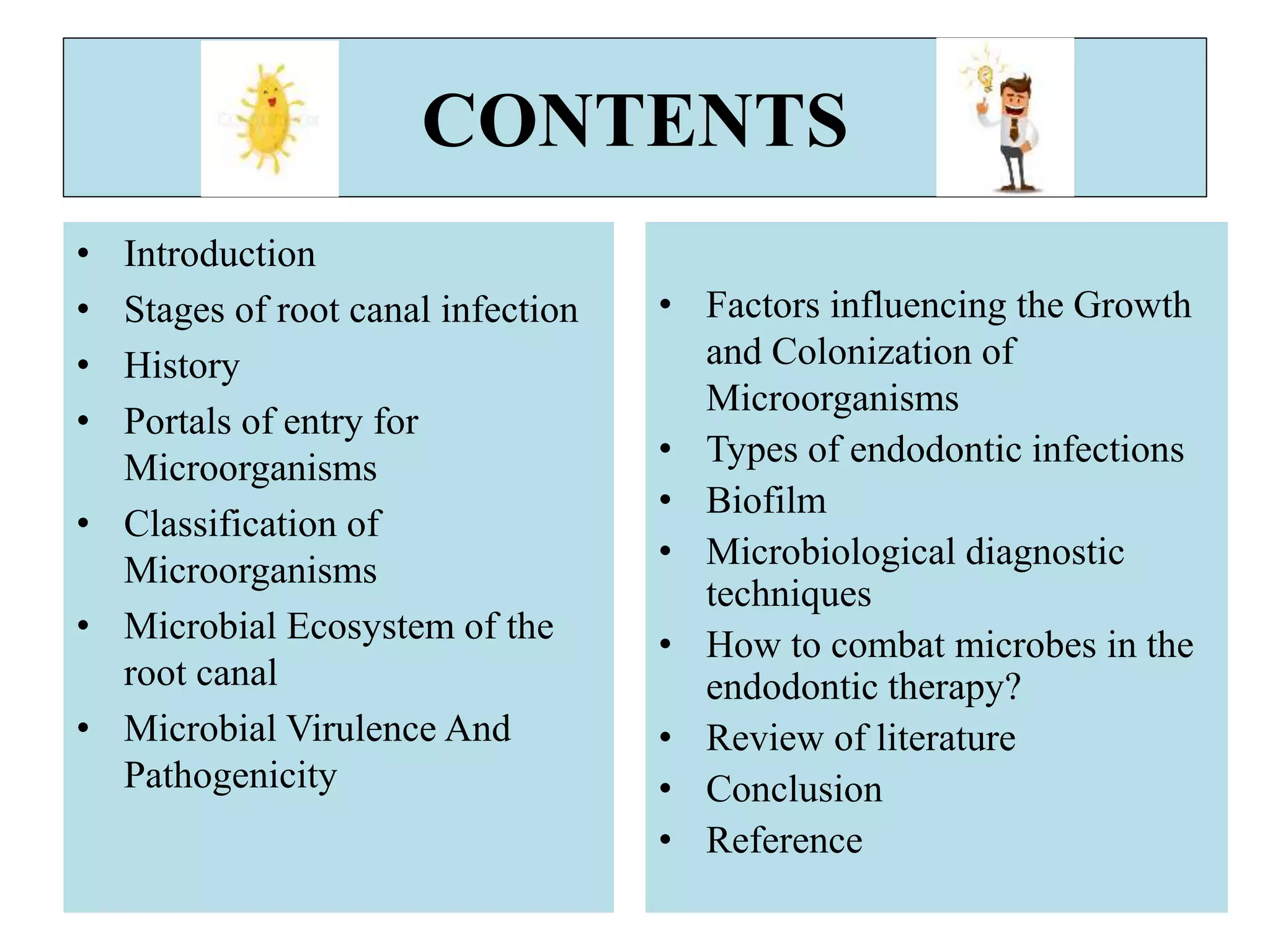 Endodontic Microflora | PPTX