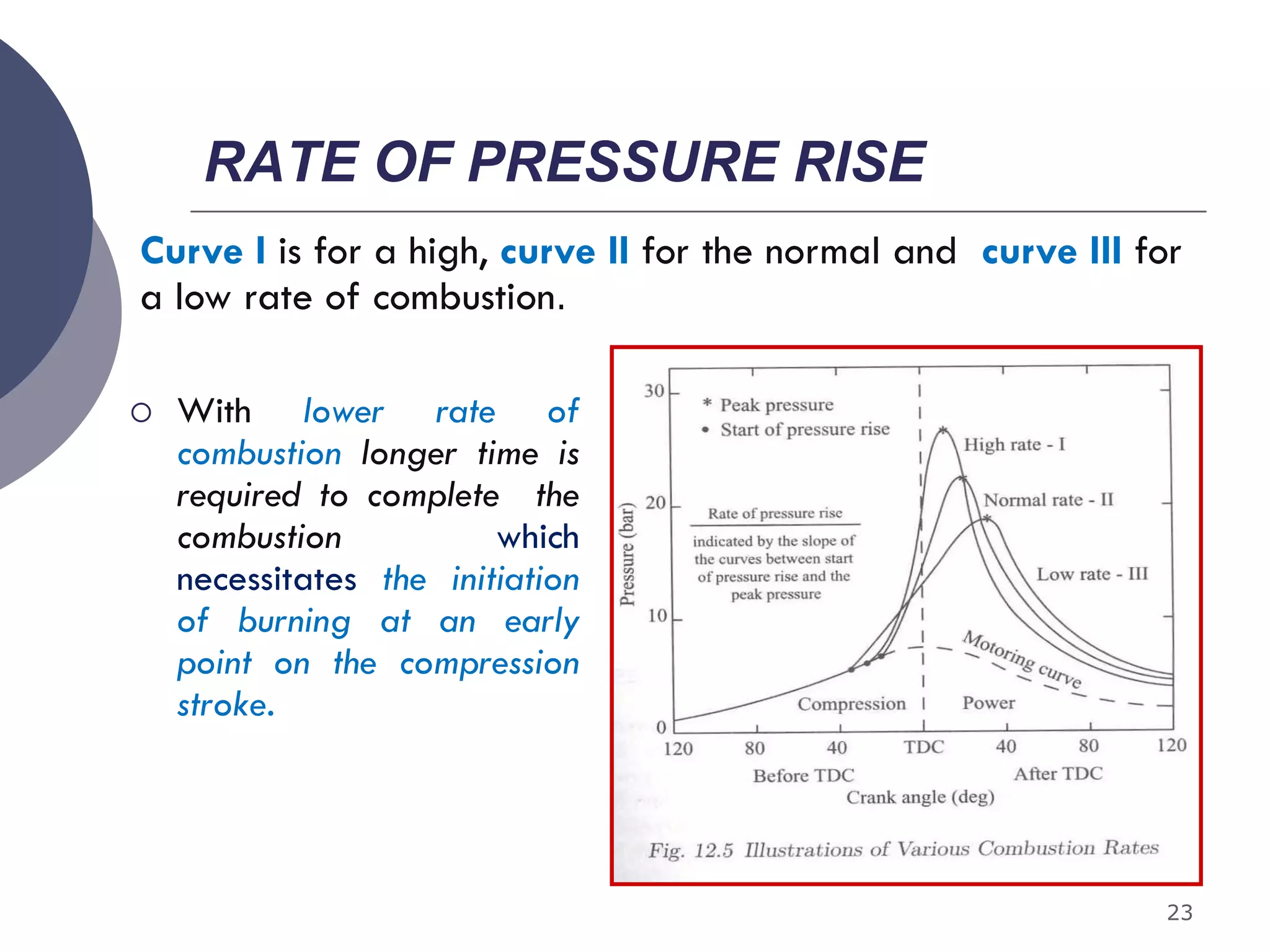 5.2 combustion and combustion chamber for si engines | PDF