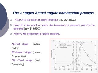 5.2 combustion and combustion chamber for si engines | PDF