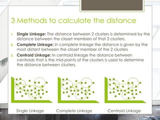 Machine Learning Clustering | PDF