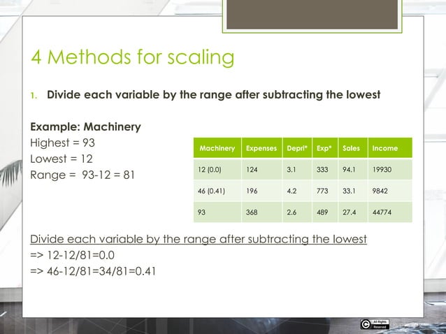 Machine Learning Clustering | PDF | Physics | Science