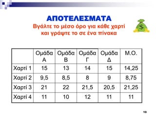 πειραμα για την Τεχνολογία Γ' γυμνασίου | PPT