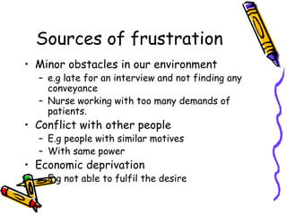 Frustration | PPT | Medical Health