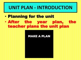 5. unit 3 unit plan | PPTX