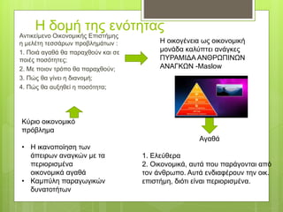 Οικονομικοί πόροι και ο ρόλος της οικογένειας (ΟΙΚΙΑΚΗ ΟΙΚΟΝΟΜΙΑ) | PPTX