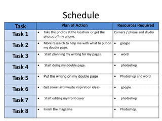 5. pre production(3) | PPT