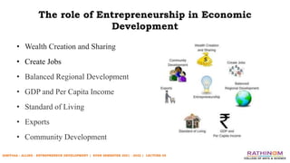 5. unit 1 - role of entrepreneurship | PPTX