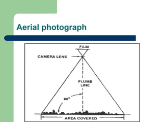 5. lecture 4 data capturing techniques - satellite and aerial images | PDF