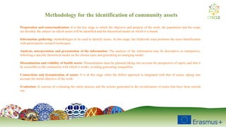 5.3 community local assets ppt | PPT