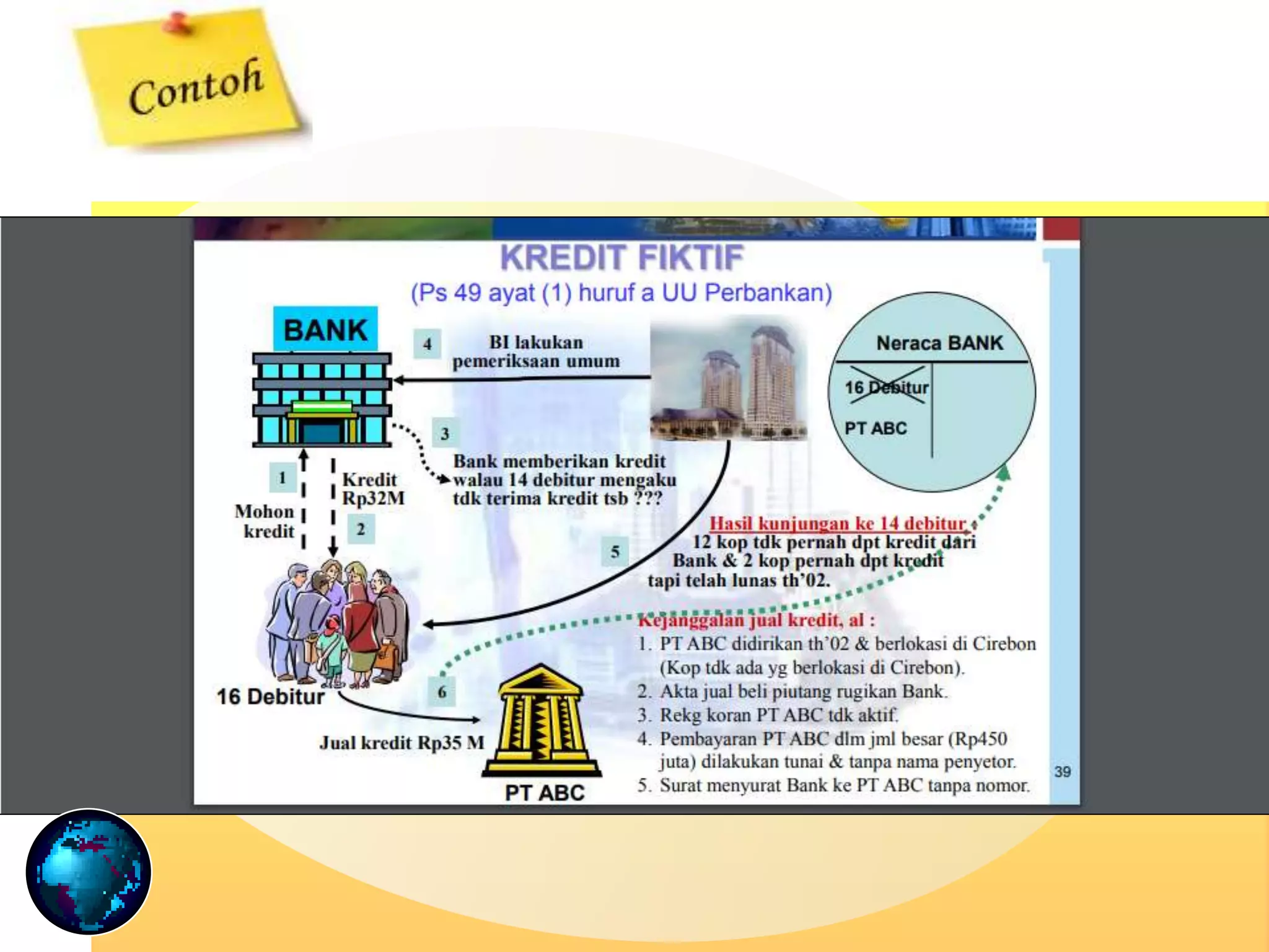 Modus Operandi dan Skenario Fraud _Training FRAUD RISK ASSESSMENT | PPTX