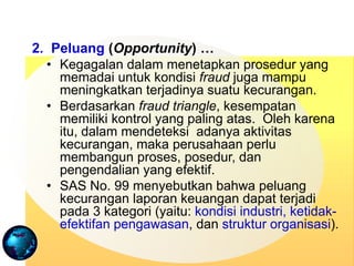 Modus Operandi dan Skenario Fraud _Training FRAUD RISK ASSESSMENT | PPT