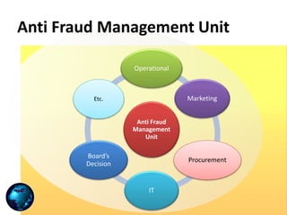 Modus Operandi dan Skenario Fraud _Training FRAUD RISK ASSESSMENT | PPT
