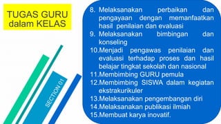 PERAN DAN TUGAS GURU | PPTX