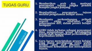 PERAN DAN TUGAS GURU | PPTX