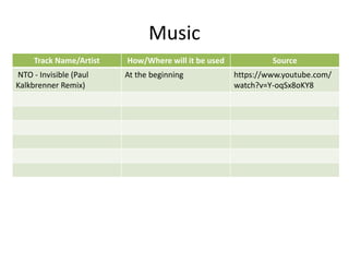 5. Pre-Production(4) copy.pptx