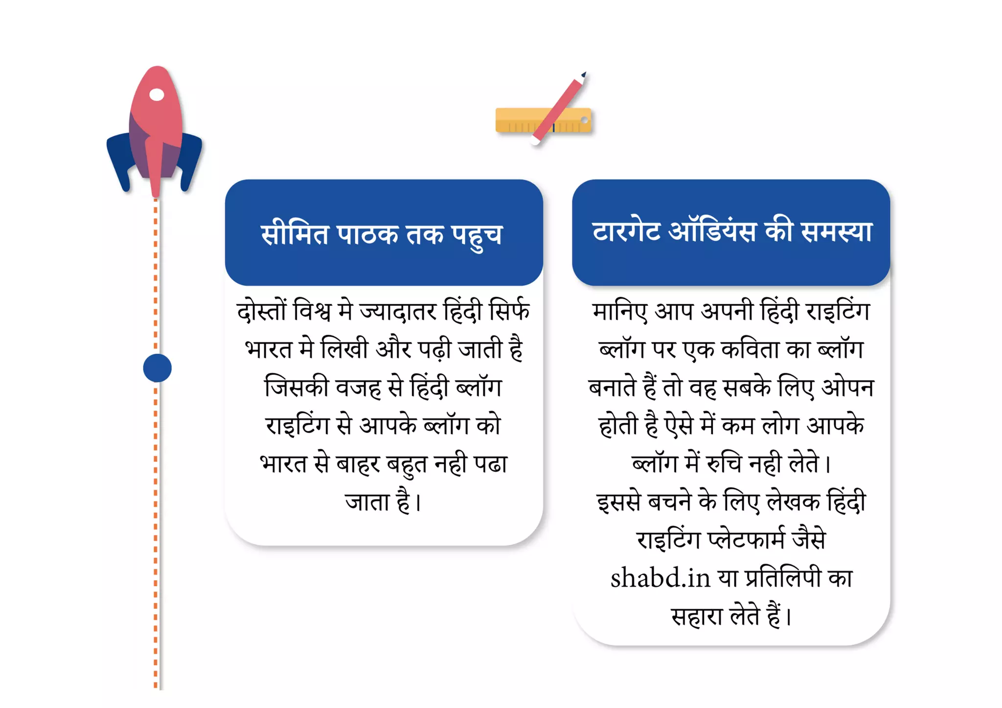 Hindi writing blog | PDF
