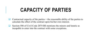 5. Law of Contract_Unit_4.pptx