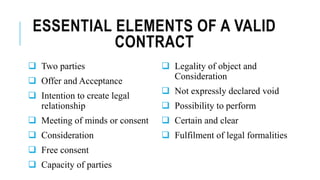 5. Law of Contract_Unit_4.pptx