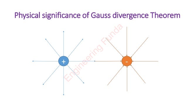 Gauss Divergence Theorem | PDF