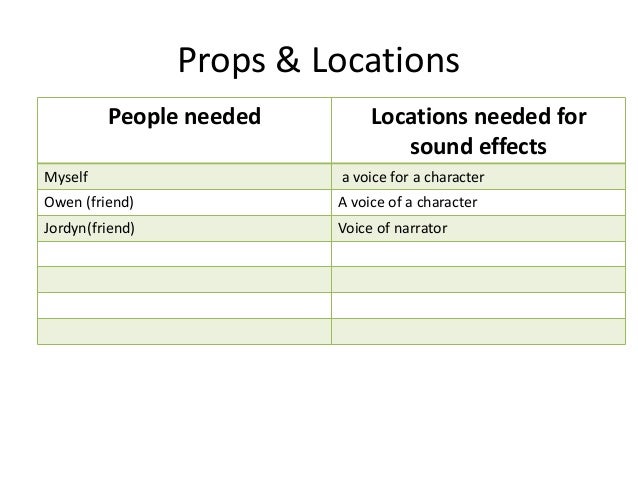 5. Pre-Production(4) (2).pptx