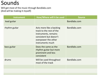 5. Pre-Production(4).pptx