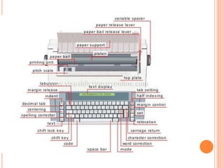 5.Examination_of_Typewritten_Documents.ppt