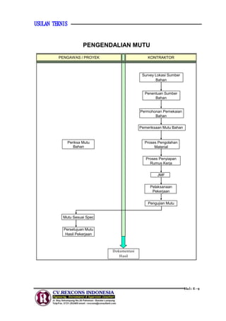 5. Pendekatan, Metodologi dan Program Kerja.doc