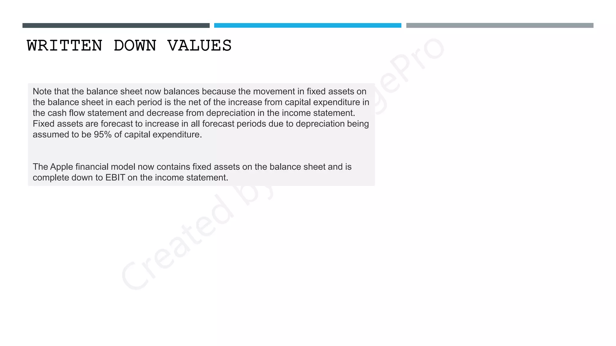5. Fixed Assets.pptx