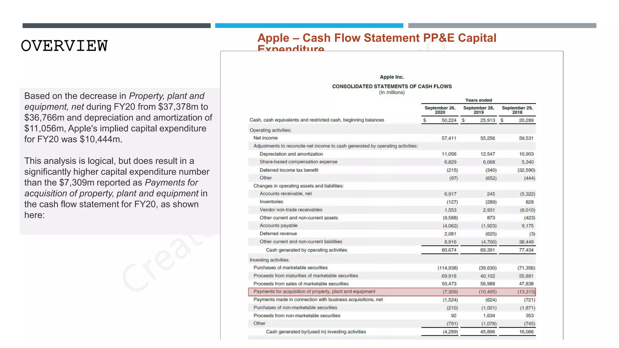 5. Fixed Assets.pptx