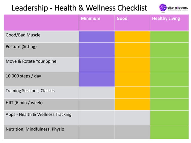 Leadership - Why Posture is Crucial, and how 3 Minutes of Exercises can ...