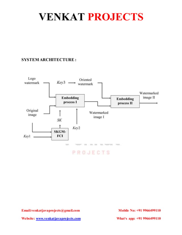 WATERMARKING IMAGES | DOCX | Photo Editing Software | Computer Software ...