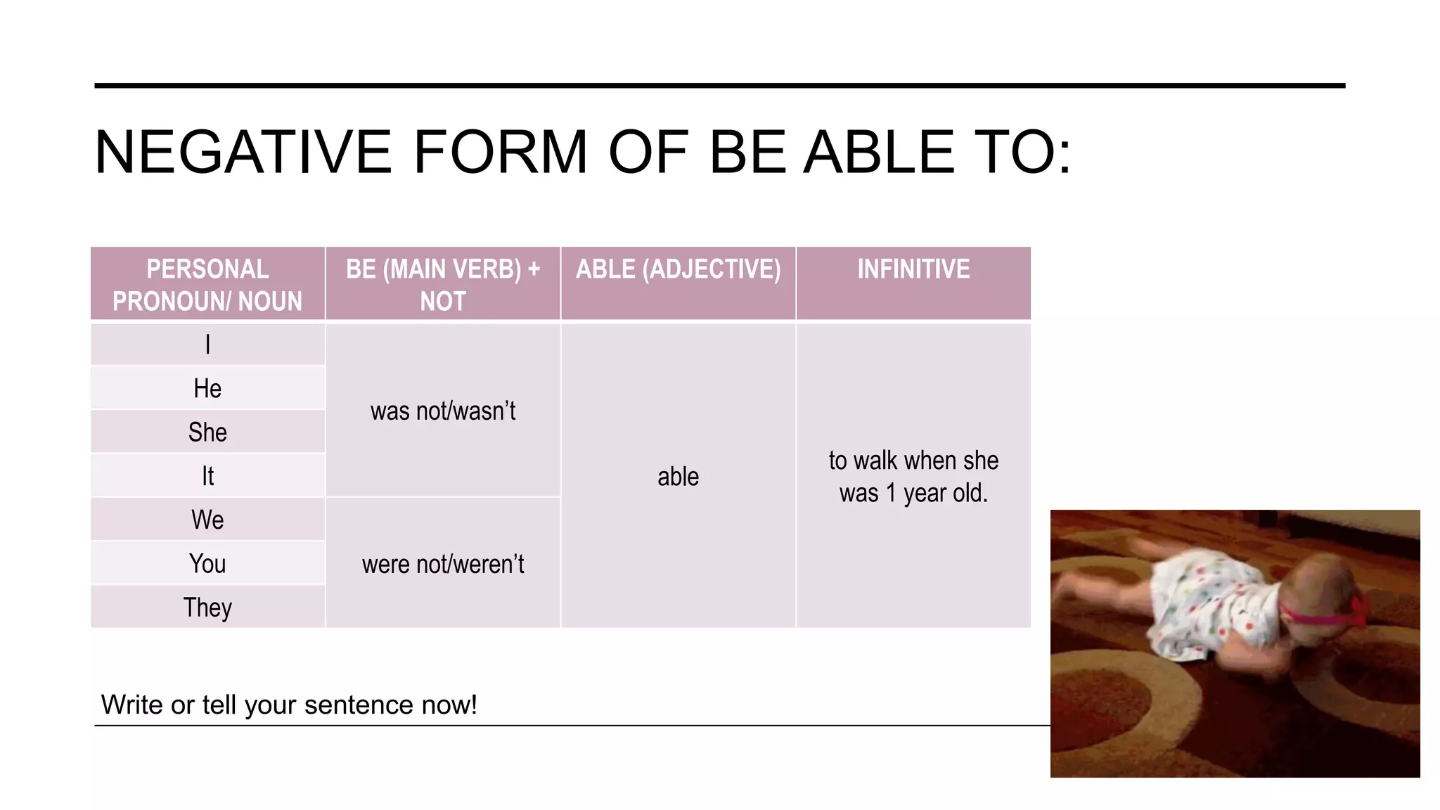 5. WEEK 6 BE ABLE TO IN PAST TENSE.pptx