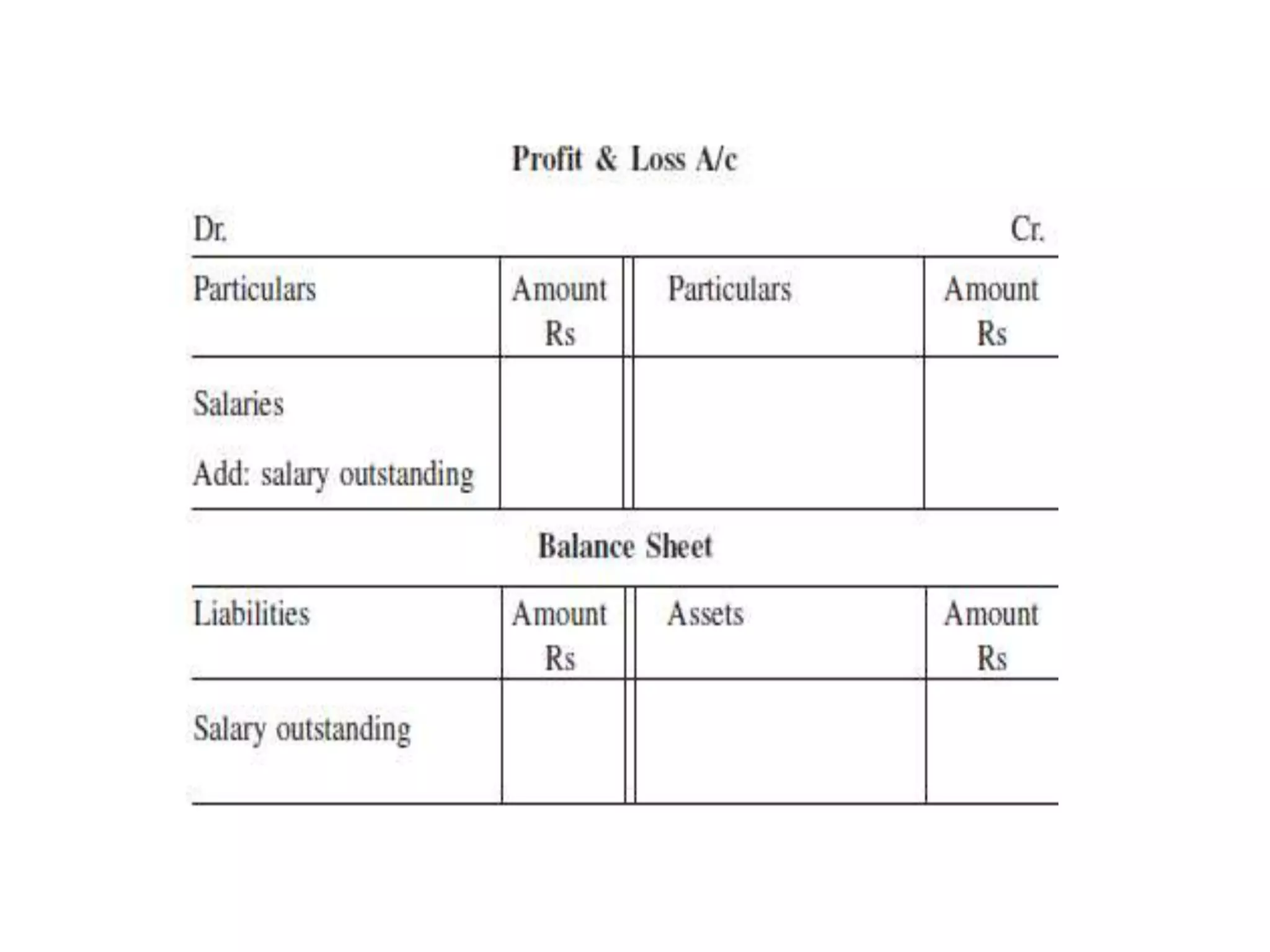 5. FINAL ACCOUNTS WITH ADJUSTMENTS.pptx