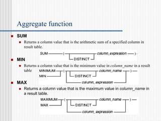 5.Agg. Function.pdf
