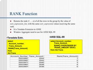 5.Analytical Function.pdf