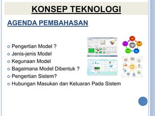 5. Sistem Dan Model - Pertemuan 5.pptx