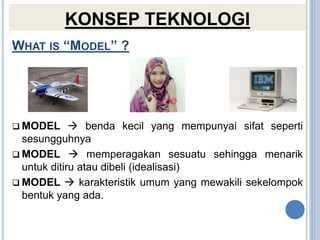 5. Sistem Dan Model - Pertemuan 5.pptx